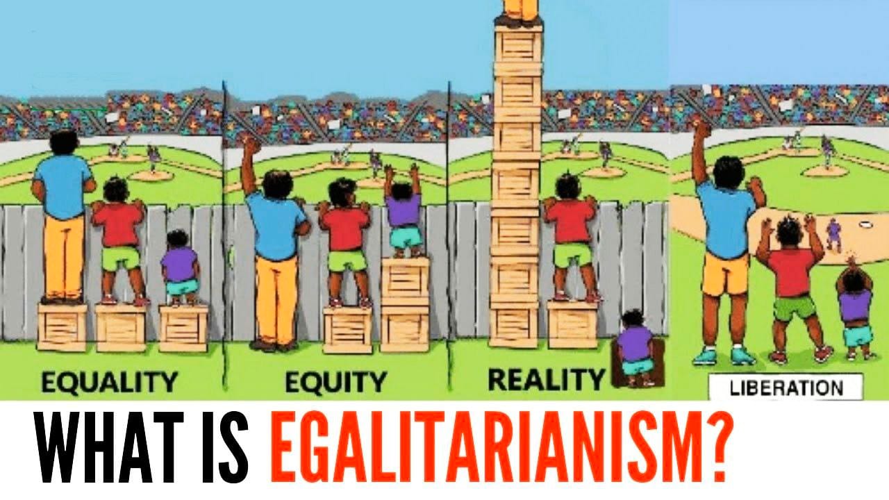 Egalitarianism : Meaning, Core Principles, Type's, Key Concepts ...